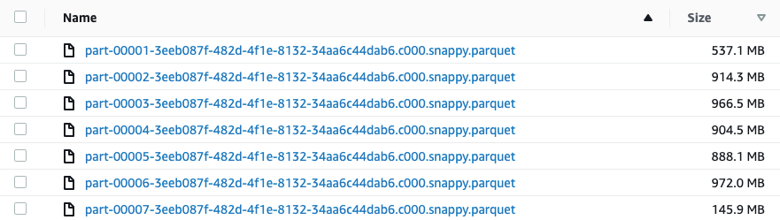 Managing Partitions Using Spark Dataframe Methods - ZipRecruiter