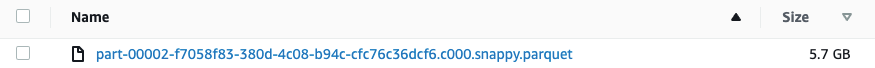 Managing Partitions Using Spark Dataframe Methods Ziprecruiter