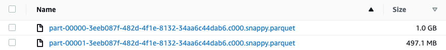 Managing Partitions Using Spark Dataframe Methods Ziprecruiter