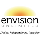 What Is Direct Support Professional Salary by State?