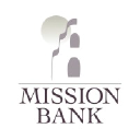 Credit Analyst Intern Job in Bakersfield, CA at Mission Bank