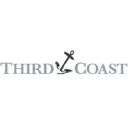 Business Manager Entry Level Job in Katy, TX at Third Coast