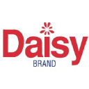 It Financial Analyst Job in Dallas, TX at Daisy Brand