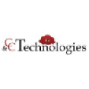 Cc Technologies Entry Level Data Entry Clerk Admin Job Warsaw