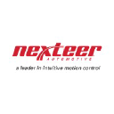Electromagnetic Compatibility (EMC) Co-Op 2026 Job in Saginaw, MI at ...