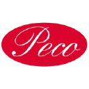 PECO FOODS Jobs in Pocahontas, AR (Now Hiring) Oct 2025