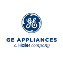 General Electric Supply Chain Operations Co Op Us Fall Returning ...