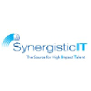 Synergisticit Data Scientist Salary in USA Mar 2025