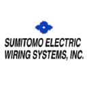 Sumitomo Electric Wiring Systems Human Resources Manager Job El Paso