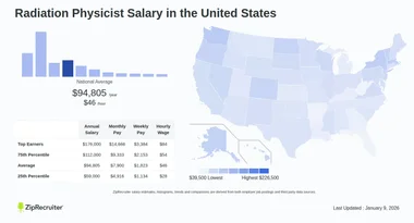 Nuclear Physicist Salary Nuclear And Engineering Jobs | EDF UK